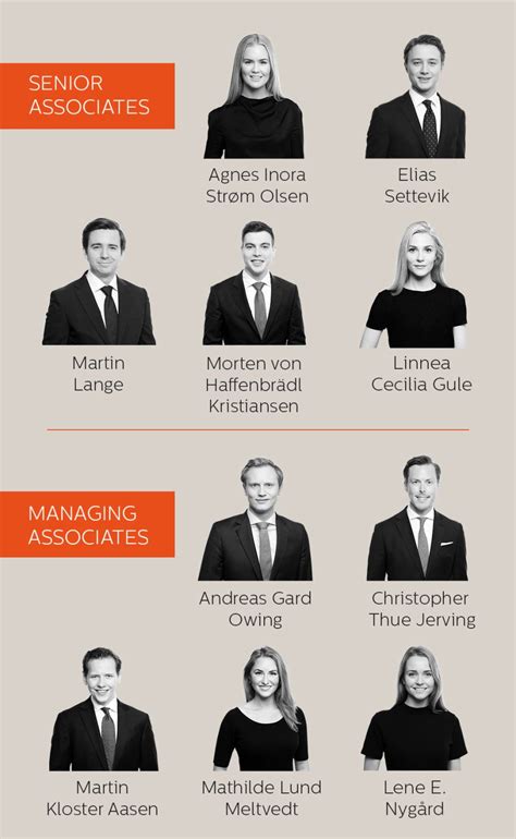 Ida Marie Windrup Posted On Linkedin