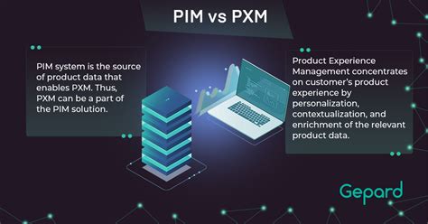 Solutions Comparison Pim Vs Dam Vs Mdm Vs Erp Vs Pxm