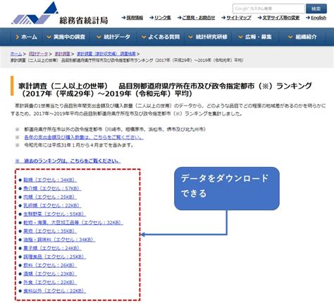 Excelで散布図を上手に活用する方法 Excelとaccessの学習室