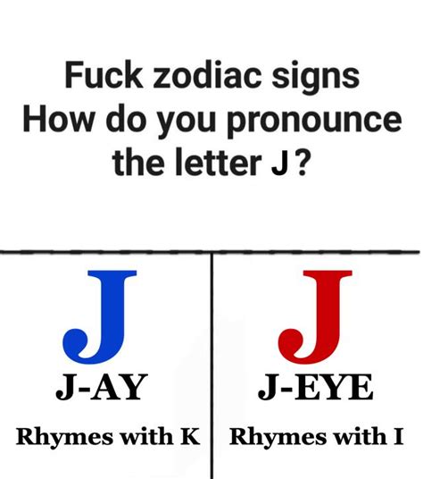 How Do You Pronounce The Letter J Rscotland