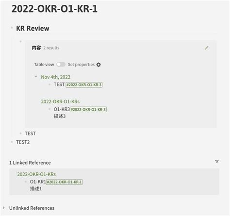 The Same Query Statement Always Gets The Same Result Even Though The