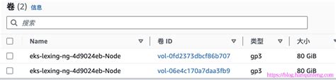 aws eks 02 创建集群 飘逸峰的博客