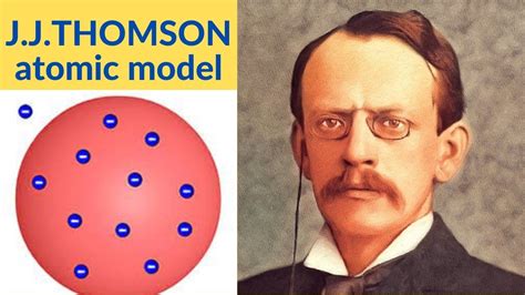 Dr Joseph John Thomson Atom Model Of A