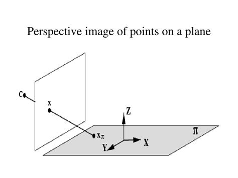 Ppt More Single View Geometry Powerpoint Presentation Free Download Id1751685