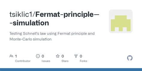 github tsiklic1 fermat principle simulation testing schnell s law using fermat principle