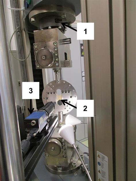 Arcan Shear Test Set Up 1 100kn Load Cell 2 Butterfly Sample Fixed