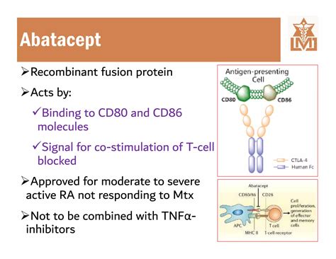 Drugs Used In Treatment Of Rheumatoid Arthiritis Pdf