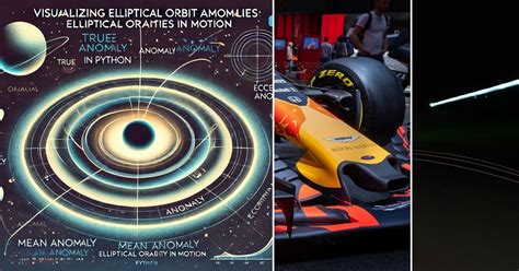 List Engineering Projects In Python Curated By Andrew Joseph Davies Medium