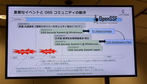 Open Source Security Foundation Openssf 日本でのコミュニティ活動を開始ossセキュリティ第1回