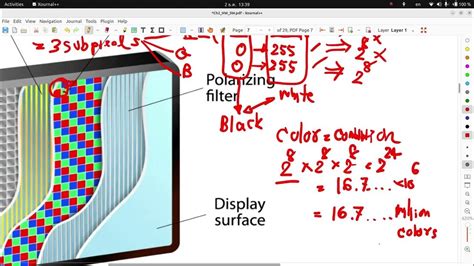 Ch2 Simple Inputoutput Devices Youtube
