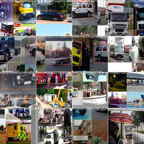 Github Kwanhoo Vehicles Dataset Yolov5 Test Yolo Object Detection Test Using Vehicles Dataset