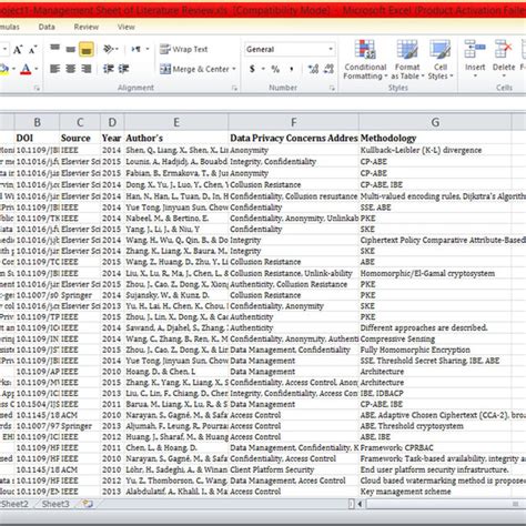 Data Extraction MS Excel Sheet Download Scientific Diagram