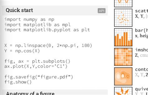 Best Matplotlib Cheat Sheet Finxter Cheat Sheet Python Keywords