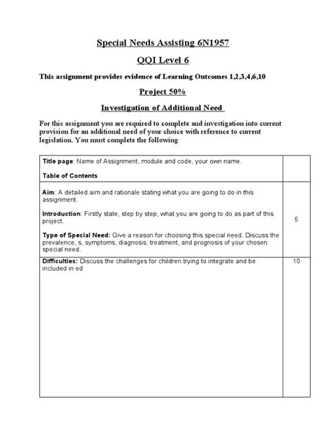 Assignment Brief And Marking Scheme Sna Level 6 Pdf Behavior