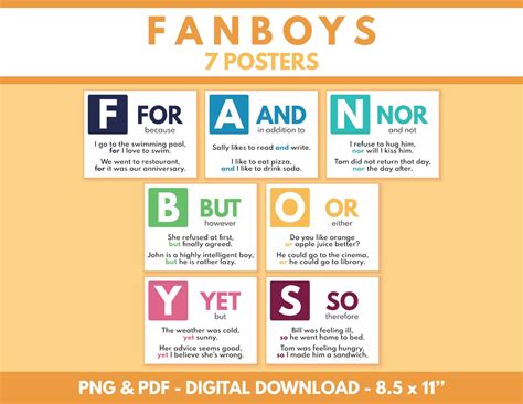 Fanboys Set Of 7 Posters Letter Size Conjunctions Parts Of Speech