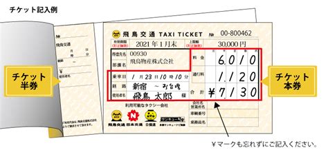 タクシーチケット 東京四社タクシー乗車伝票 上限10万円 有効期限なし その他