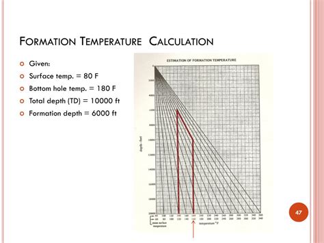 Ppt Basic Well Logging Analysis Powerpoint Presentation Free Download Id 1981695
