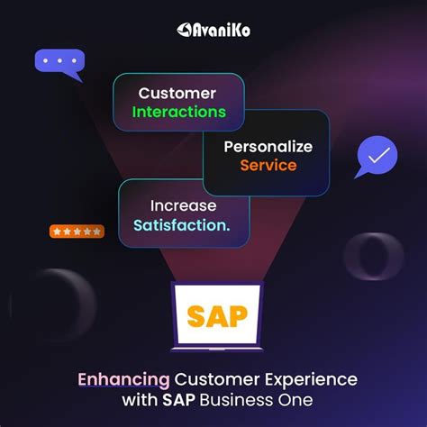 Enhancing Customer Experience With Sap Business One Avaniko Technologies