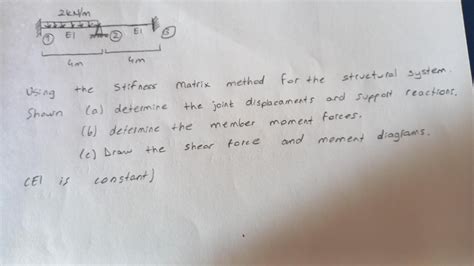 Solved Using The Stifness Matrix Method For The Structural
