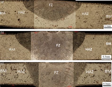 The Effect Of Welding Heat Input On The Geometry Of The Weld Seams A