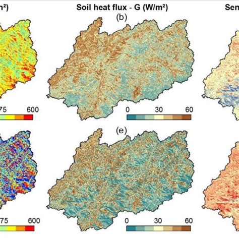 Comparison Between Energy Balance Components Achieved By Sebal Original Download Scientific