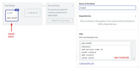 Getting Started With Nodejs And Mocha Semaphore Tutorial