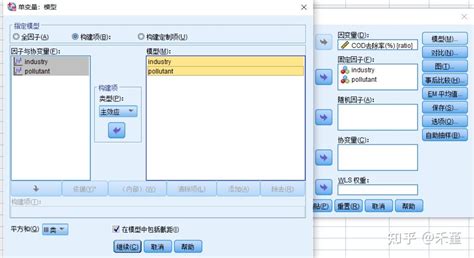 Spss 多因素方差分析 双因素多水平 知乎