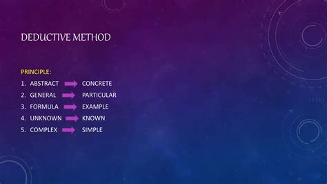 Inductive And Deductive Method Ppp Ppt