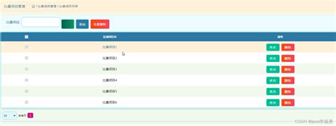 基于java学校运动会管理系统设计实现源码lw部署文档讲解等运动会管理系统项目 Csdn博客 基于java学校运动会管理系统设计实现源码lw部署文档讲解等运动会管理系统项目 Csdn博客