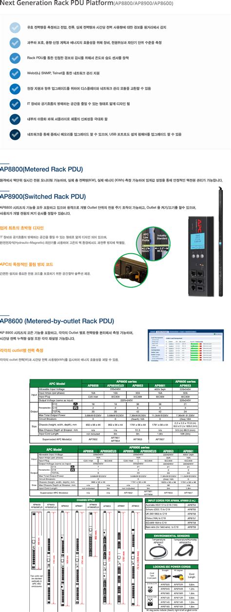 DCSI에 오신것을 환영합니다