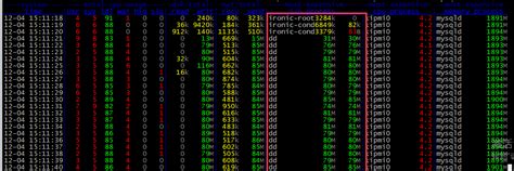 Ironic Pxe Ipmitool Socat