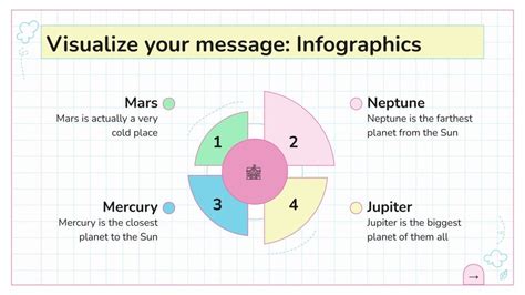 Elementary Lesson With Cycle Diagrams Presentation