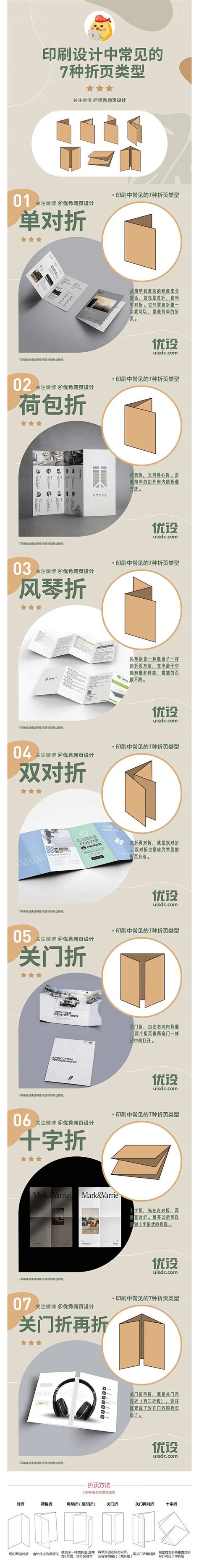 设计师应该了解的7种折页设计类型 花瓣网