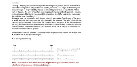 Instructions Develop A Raptor Game Simulation Chegg