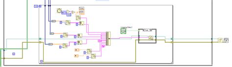 Write To Measurement And Write To Text File Ni Community