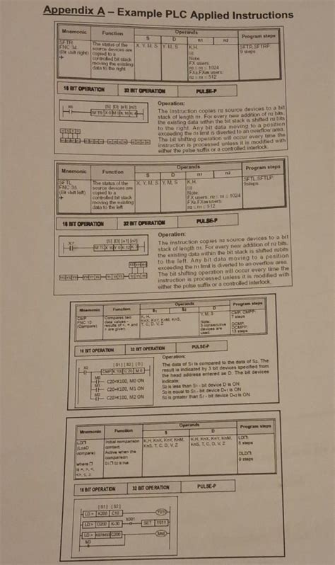 Solved D Briefly Describe What Tuning A Pid Controller