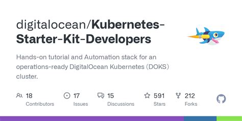 Kubernetes Starter Kit Developers03 Setup Ingress Controllerguides At Main · Digitalocean