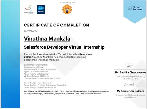Vinuthna Mankala On Linkedin Salesforce Internship Learningjourney Crm