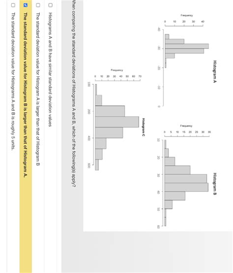 Solved Histogram A Histogram B When Comparing The Standard Chegg