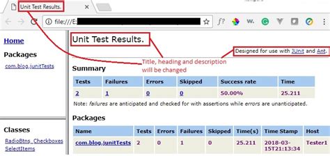 10c Advanced WebDriver JUnit Report Customization Java Beginners