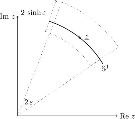 Figure 1 From Fully Discrete Hyperbolic Initial Boundary Value Problems With Nonzero Initial