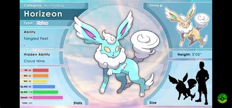 Eeveelutionsquadcomic