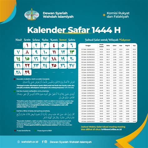 Kalender Safar 1444 H Wahdah Islamiyah Sultra