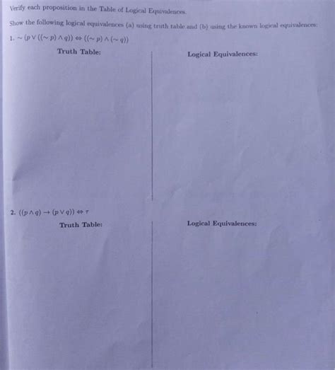 solved verify each proposition in the table of logical
