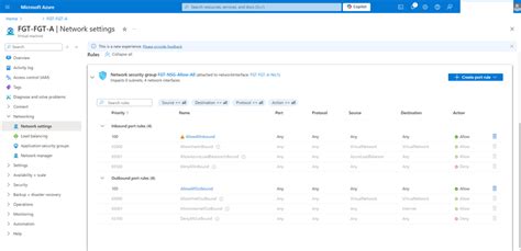 Technical Tip Allowing Inbound And Outbound Ports Fortinet Community