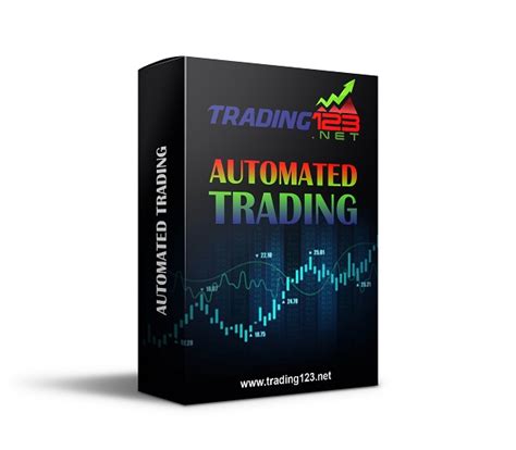 Groupbuy Ninjatrader 8 Algo Bot Trading Automation Software