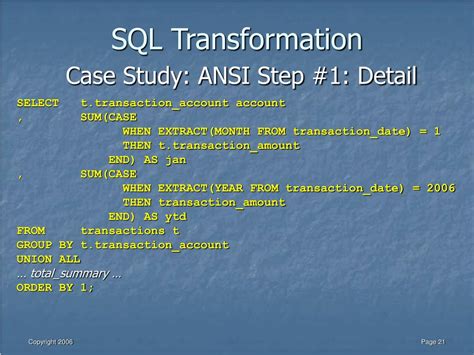 Ppt Sql Transformation Oracle And Ansi Standard Sql Powerpoint