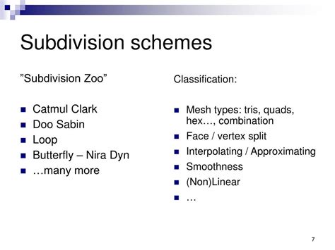 Ppt Subdivision Surfaces Powerpoint Presentation Free Download Id