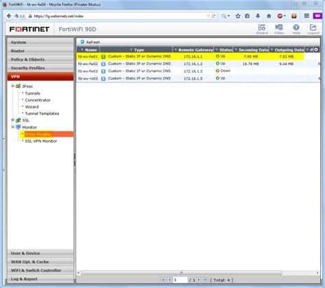 Vpn Fg Ssg Fg07 Ipsec Monitor