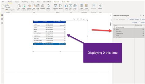 why you should not replace blanks with 0 in power bi data mozart